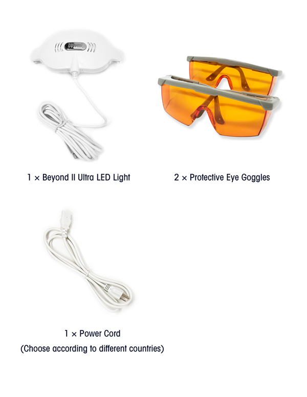 Beyond II – BEYOND INTERNATIONAL INC.