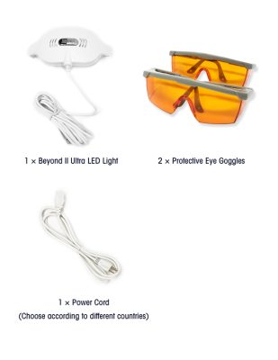 Beyond II – BEYOND INTERNATIONAL INC.